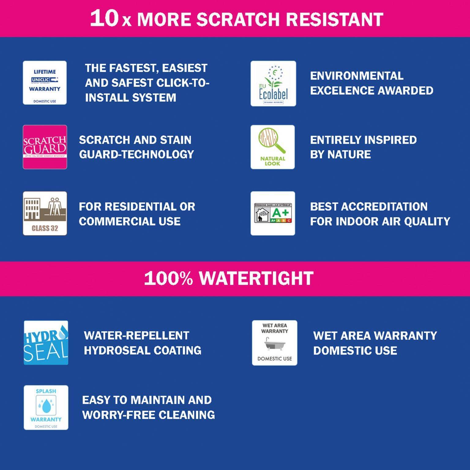 QUICK STEP ® – IMPRESSIVE – Ideco | Blinds and flooring in Mauritius