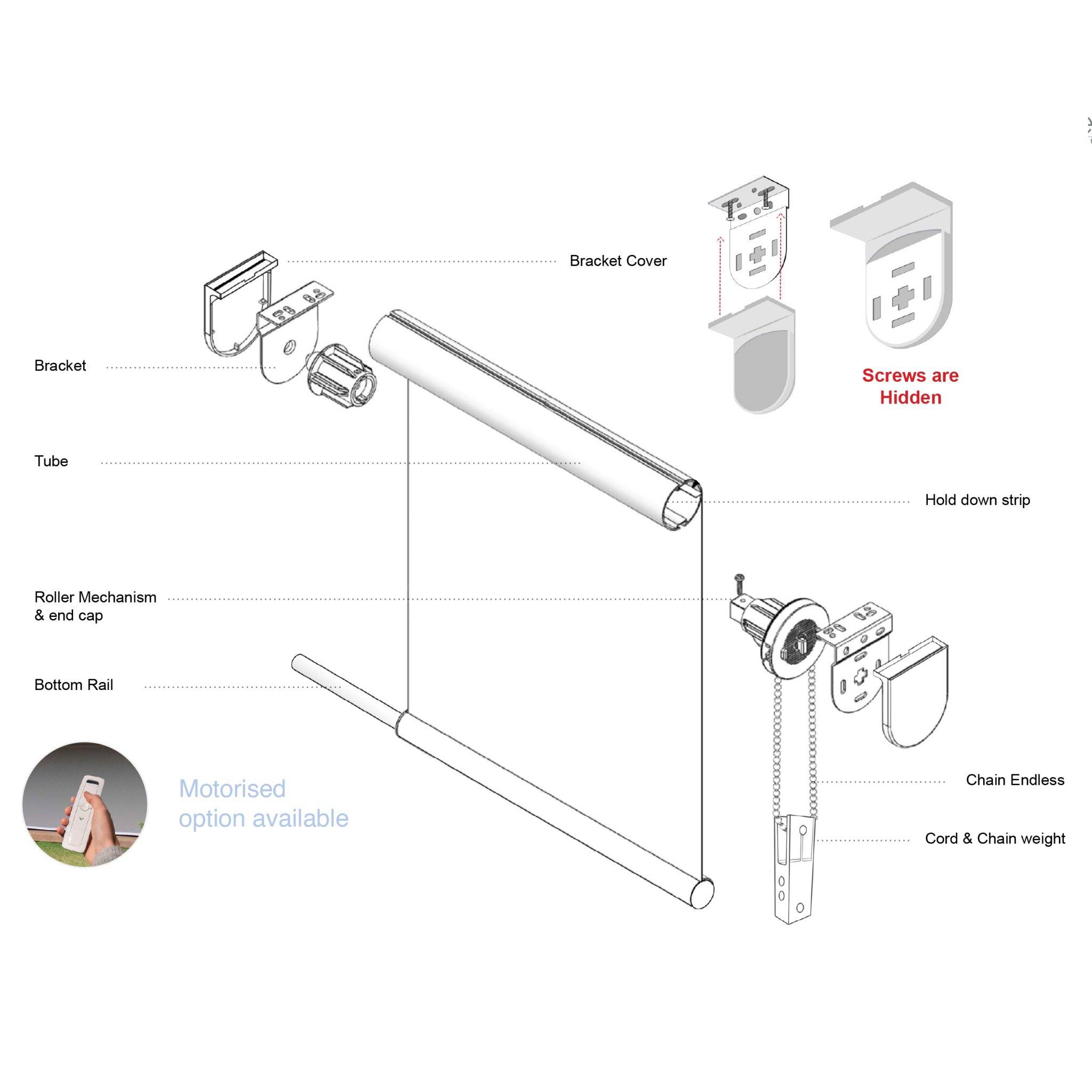 ROLLER BLINDS – Ideco | Blinds and flooring in Mauritius